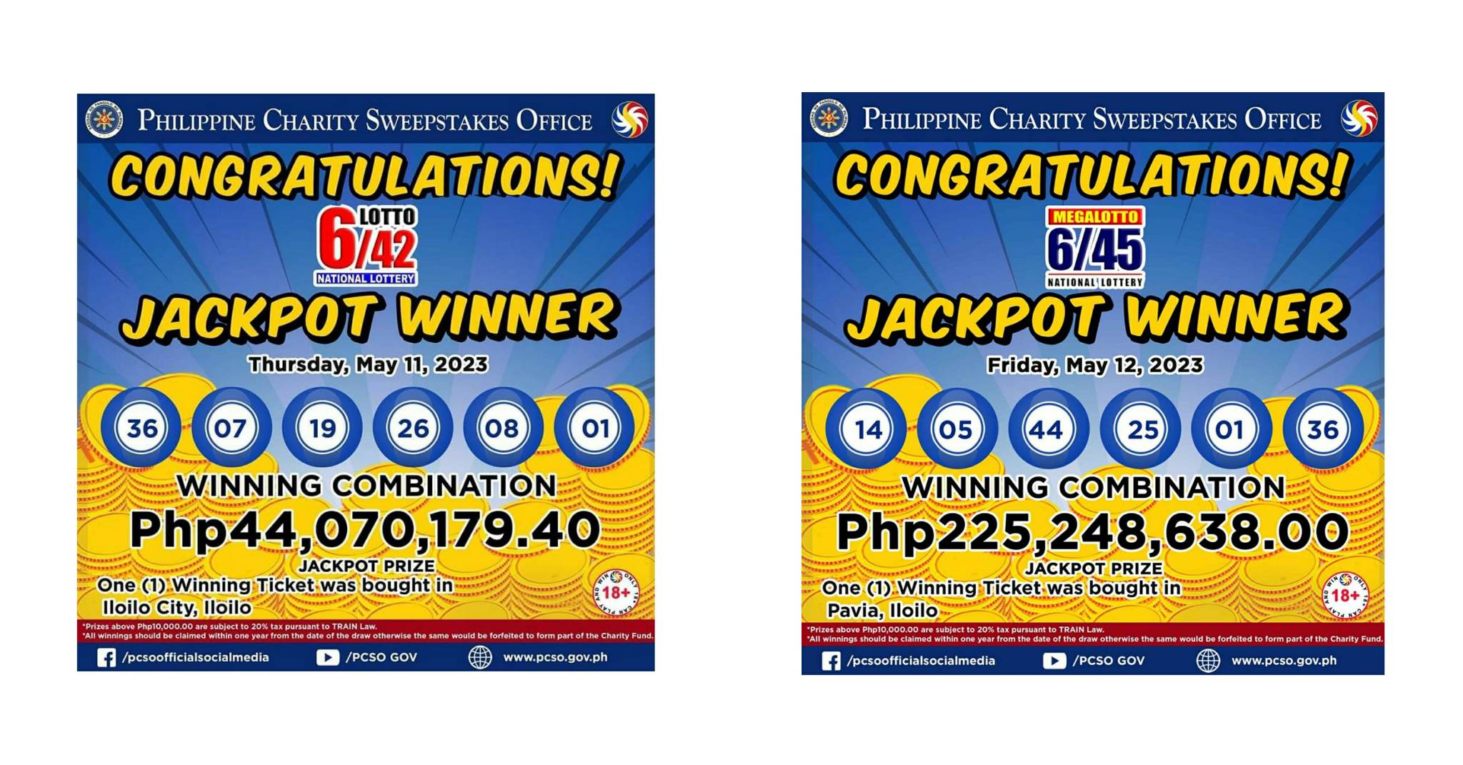 Iloilo City, Pavia bettors bag lotto jackpot prizes - Iloilo Metropolitan Times
